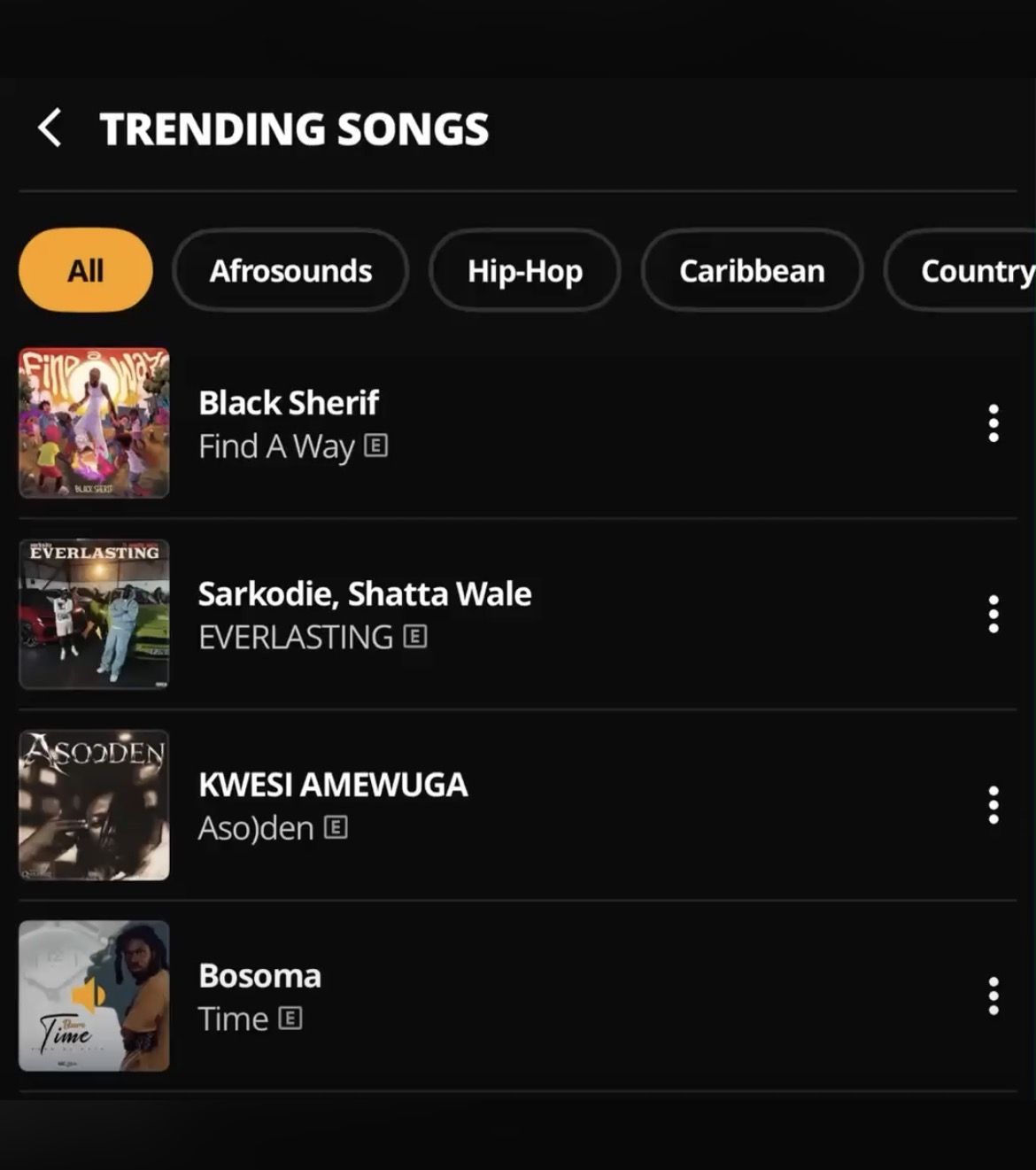 Bosoma’s “Time” Breaks Into Ghana’s Top Trending Songs Chart at No. 4