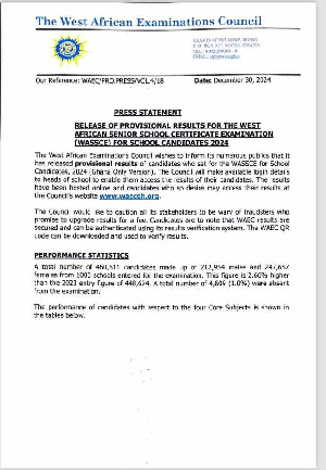 Provisional results for 2024 WASSCE candidates are released by WAEC.