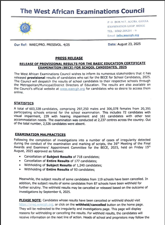 WAEC Releases 2025 BECE Results: Here’s How to Check Yours and What You ...