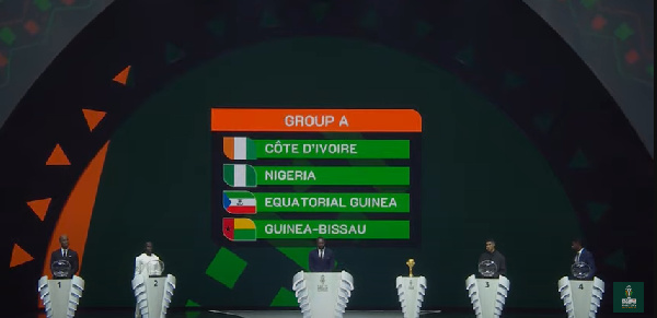LIVESTREAMED: 2023 AFCON draw