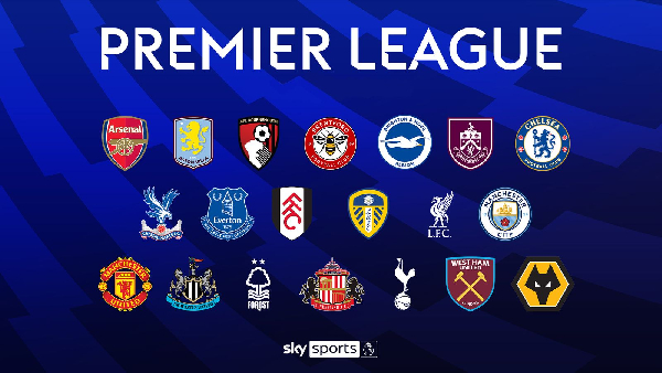 EXPLAINER: How 9 Premier League clubs could play in Europe